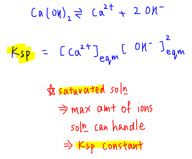 Solubility Product Ksp Relationship Trust Solubility Product Ksp And